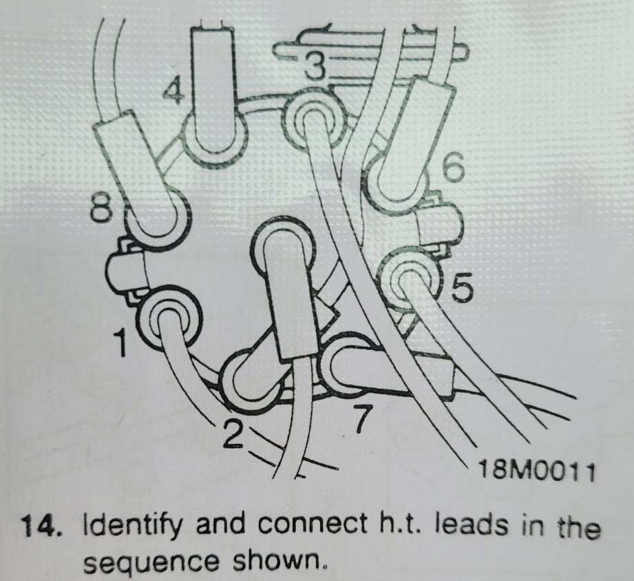 Rover V8 Distributor Cap Lead Sequence – MG RV8 info news and reviews